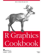 [책 리뷰] R Graphics Cookbook (알 그래픽스 쿡북) : 네이버 블로그